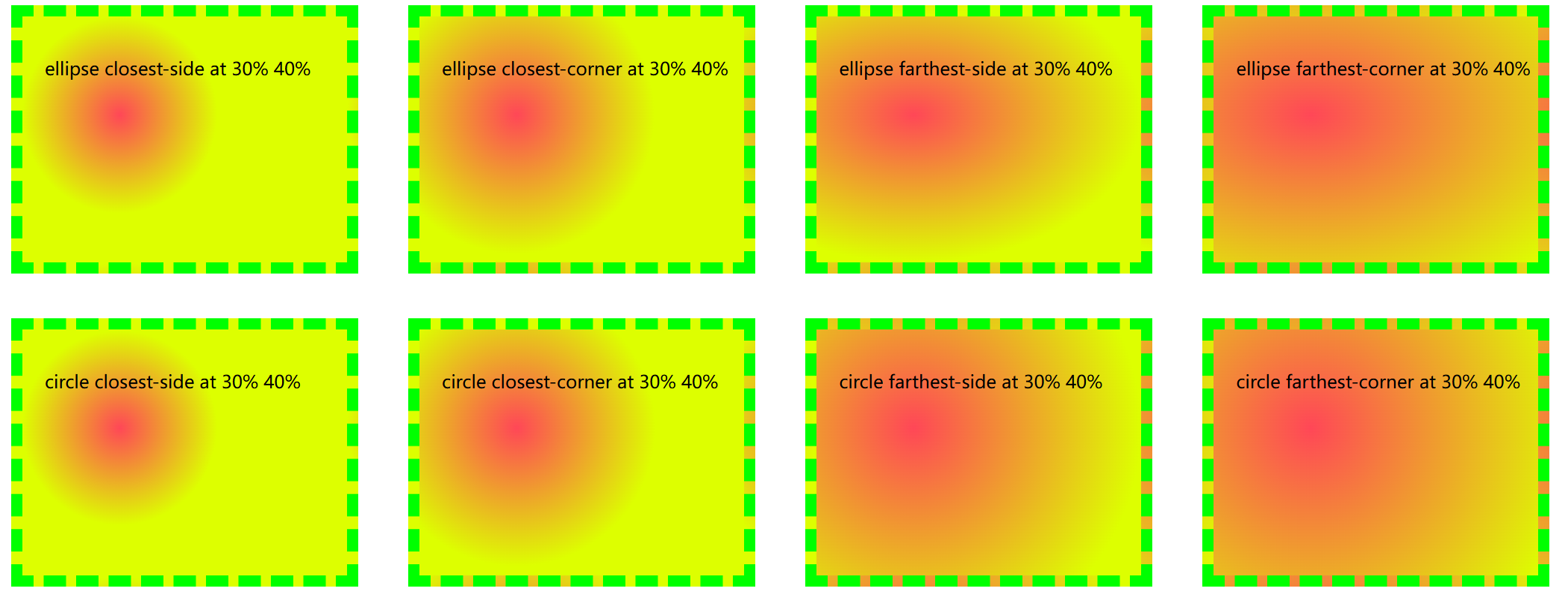 Web前端入门第 32 问：CSS background 元素渐变背景用法全解-CSDN博客