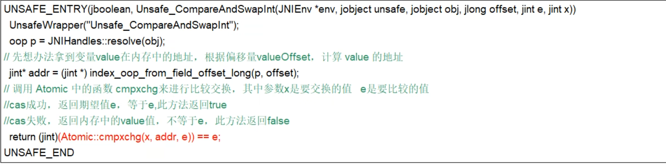 JUC：CAS-CSDN博客