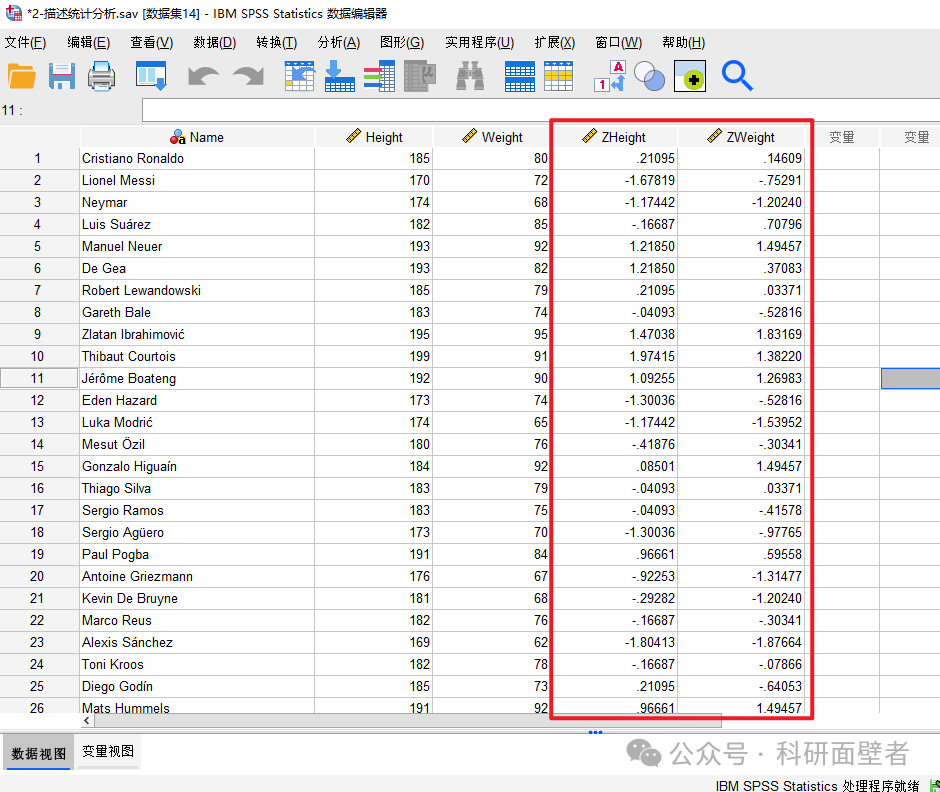 SPSS——描述性统计分析_spass 描述统计中 n 怎么改-CSDN博客