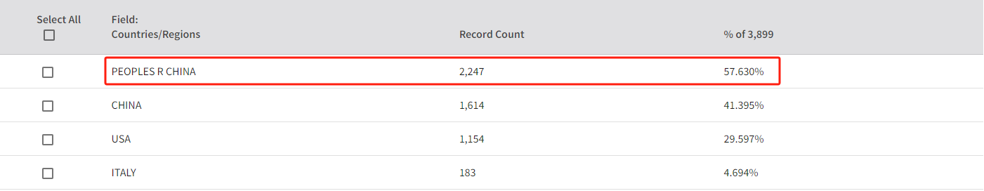 老牌顶刊IEEE-Trans，IF节节攀升，还是CCF-B，网友：何时能重返1区？_ieee transactions on automation science and engine-CSDN博客