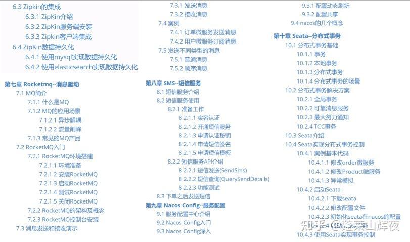 Github 上点赞 34.5K！阿里巴巴“SpringCloudAlibaba” （全彩版小册限时开源）_github springcloud alibaba 开源项目-CSDN博客