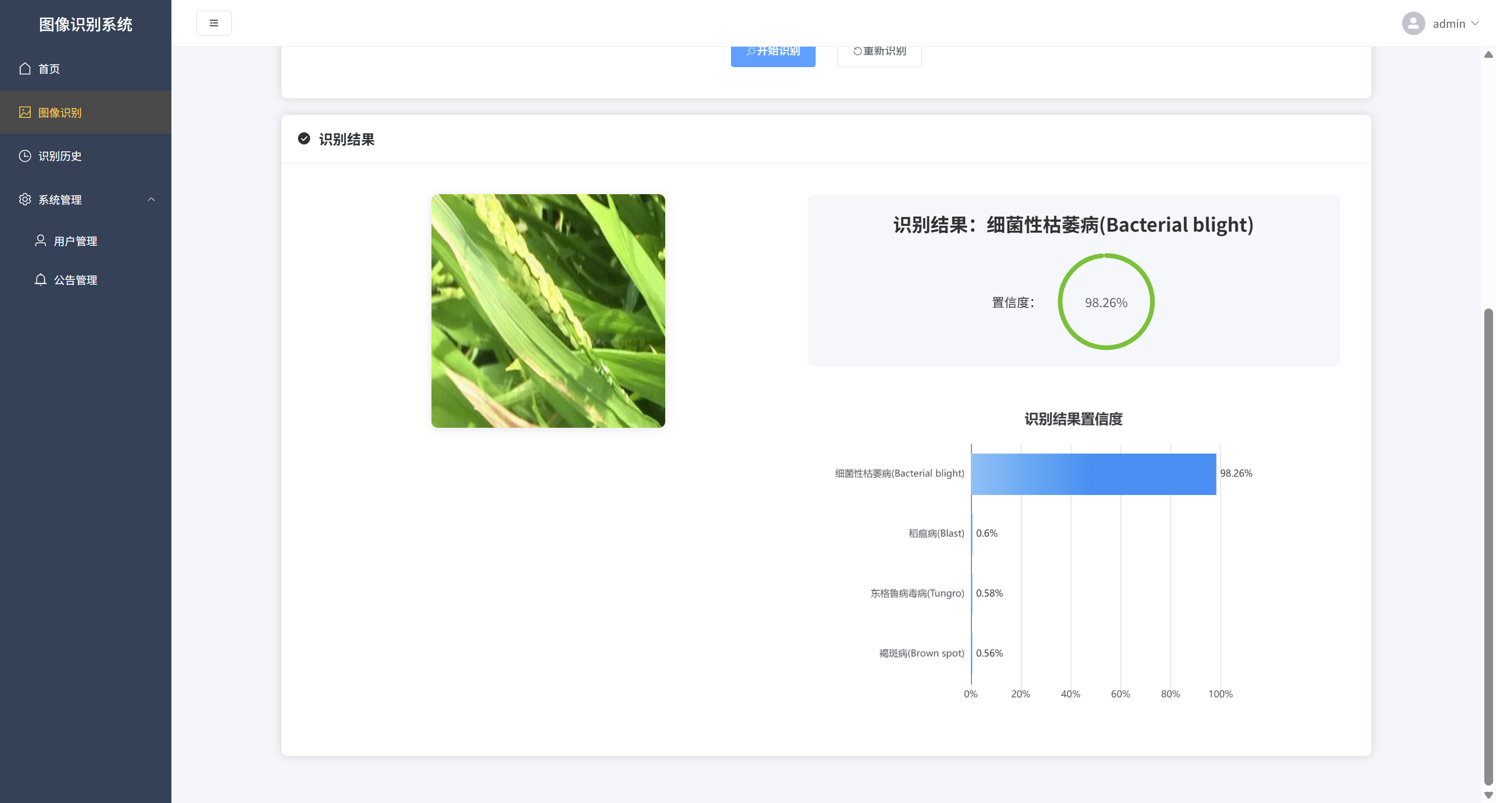 【2026原创】水稻植物病害识别系统~Python+深度学习+人工智能+resnet50算法+TensorFlow+图像识别-CSDN博客