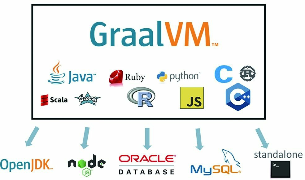 01学习预热篇（D2_走进Java虚拟机）-CSDN博客