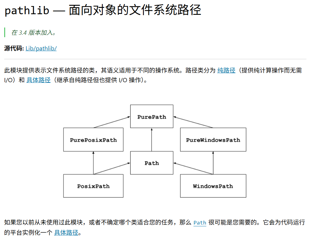 快速上手 Python pathlib —— 更优雅的路径操作方式-CSDN博客