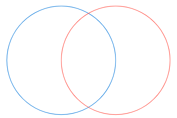 【Typst】绘图包CeTZ_typst 作图-CSDN博客