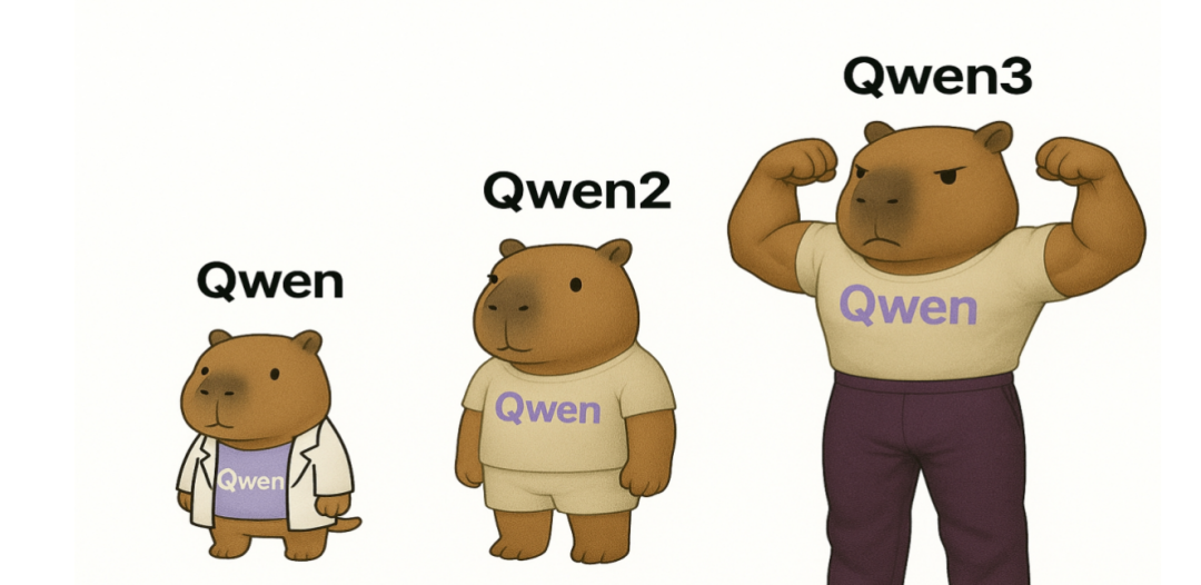 最新｜用Qwen3 Embedding+Milvus，搭建最强企业知识库_使用sentencetransformer和qwen3-embedding与qwen3-rerank-CSDN博客