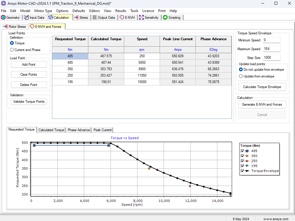 Ansys Motor-CAD：机械 E-NVH 分析_motorcad nvh-CSDN博客