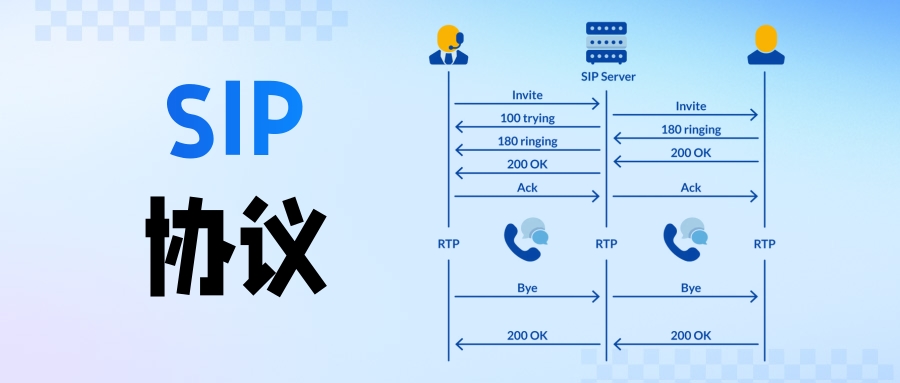 SIP协议是什么、怎么工作、和RTP、H.323、IMS又有什么关系_sip和rtp-CSDN博客