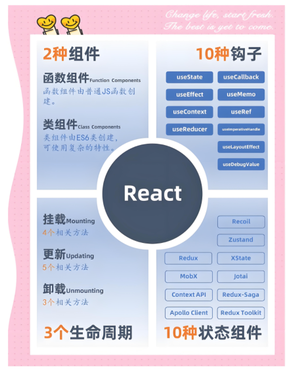下一个AI Agent爆发点：拆解ReAct框架如何驱动通用任务自主智能体_人工智能_健忘的派大星-DeepSeek技术社区
