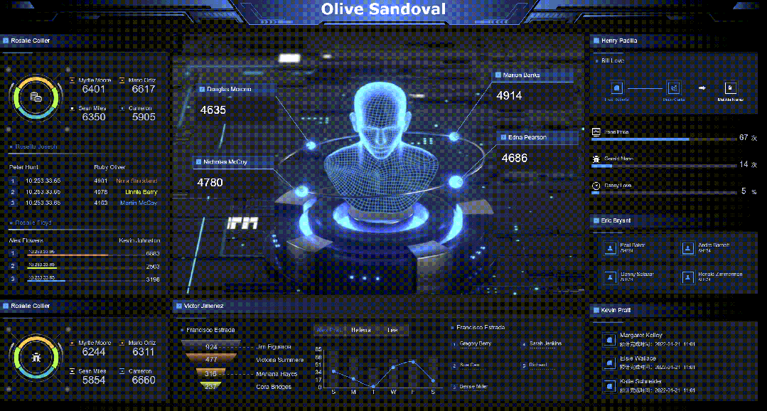 uiotos页面嵌套特色，无代码搭建炫酷数据大屏| uiotos、零代码、0代码、无代码、低代码、可视化编程、nodered、amis、appsmith、codewave、乐吾乐_node ...