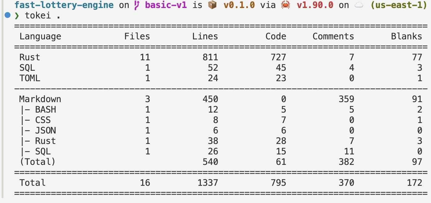 百万并发抽奖实现-rust+postgresql_rust实现抽奖-CSDN博客