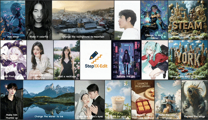 阶跃星辰开源图像编辑模型 Step1X-Edit-CSDN博客