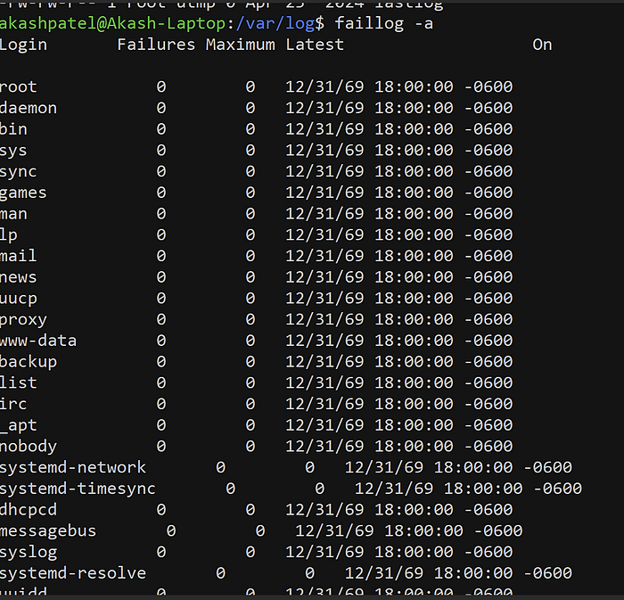 深入理解linux: Kernel Logs, Syslogs, Authentication Logs, and User Management_kern.log日志不是每天都会记录的-CSDN博客