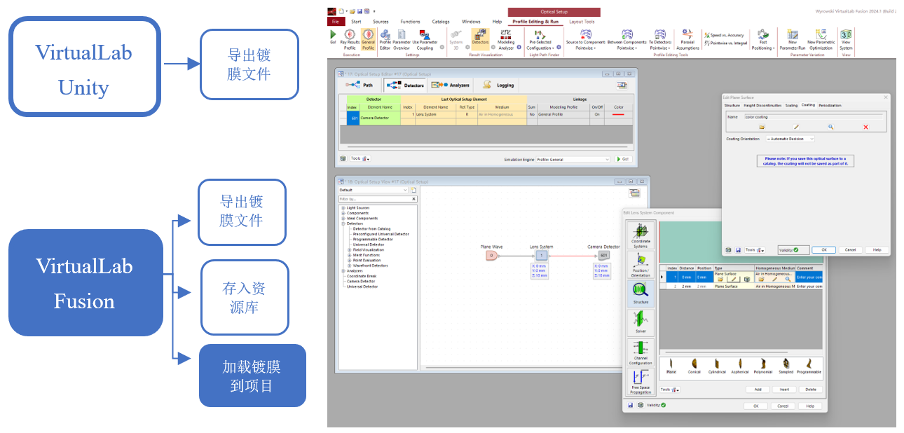 VirtualLab Unity应用：VirtualLab Unity与VirtualLab Fusion跨平台的镀膜方案共享-CSDN博客