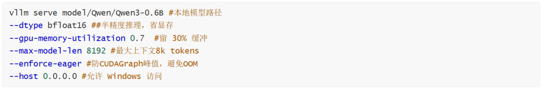 【必藏】小白必看！Windows+vLLM+WSL2本地部署大模型全攻略-CSDN博客