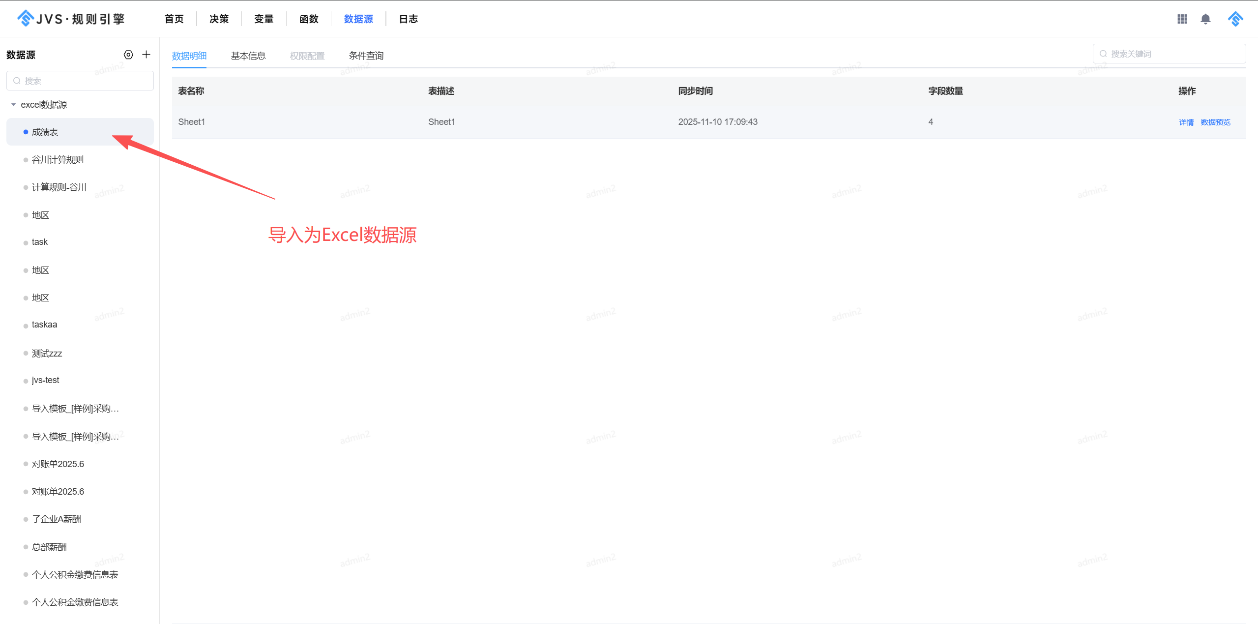 一文读懂JVS规则引擎中复合变量的原理与应用-CSDN博客