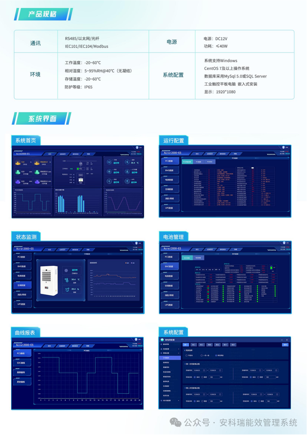 工商业储能省电增效的关键：EMS 系统选对，轻松省电费_本地能量管理系统ems-CSDN博客