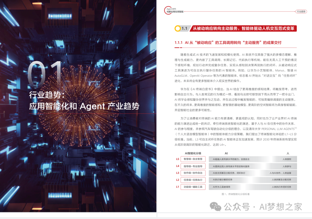 华为108页《鸿蒙智能体白皮书》中文版新鲜出炉！太权威了！！-CSDN博客