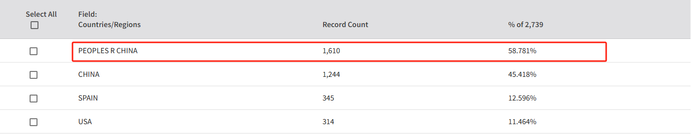 争议再起？IF:14.8的顶刊被嘲“水刊”，3天闪电过审，究竟水不水？_information fusion letpub-CSDN博客