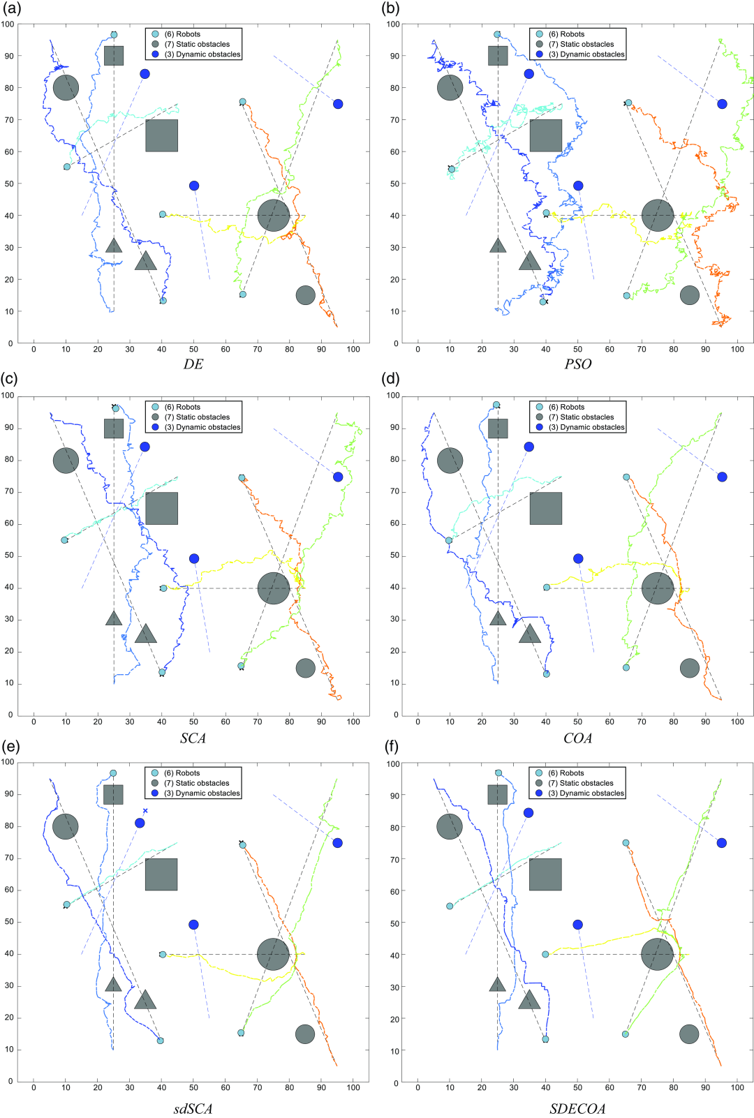 【好码分享】基于优化算法的多机器人路径规划Multi-robot path planning-附Matlab免费代码_self-adaptive differential evolution ...