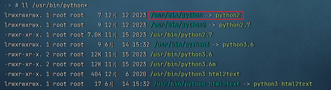 一文看懂在CentOS7中搭建Pycharm环境_centos7安装pycharm-CSDN博客