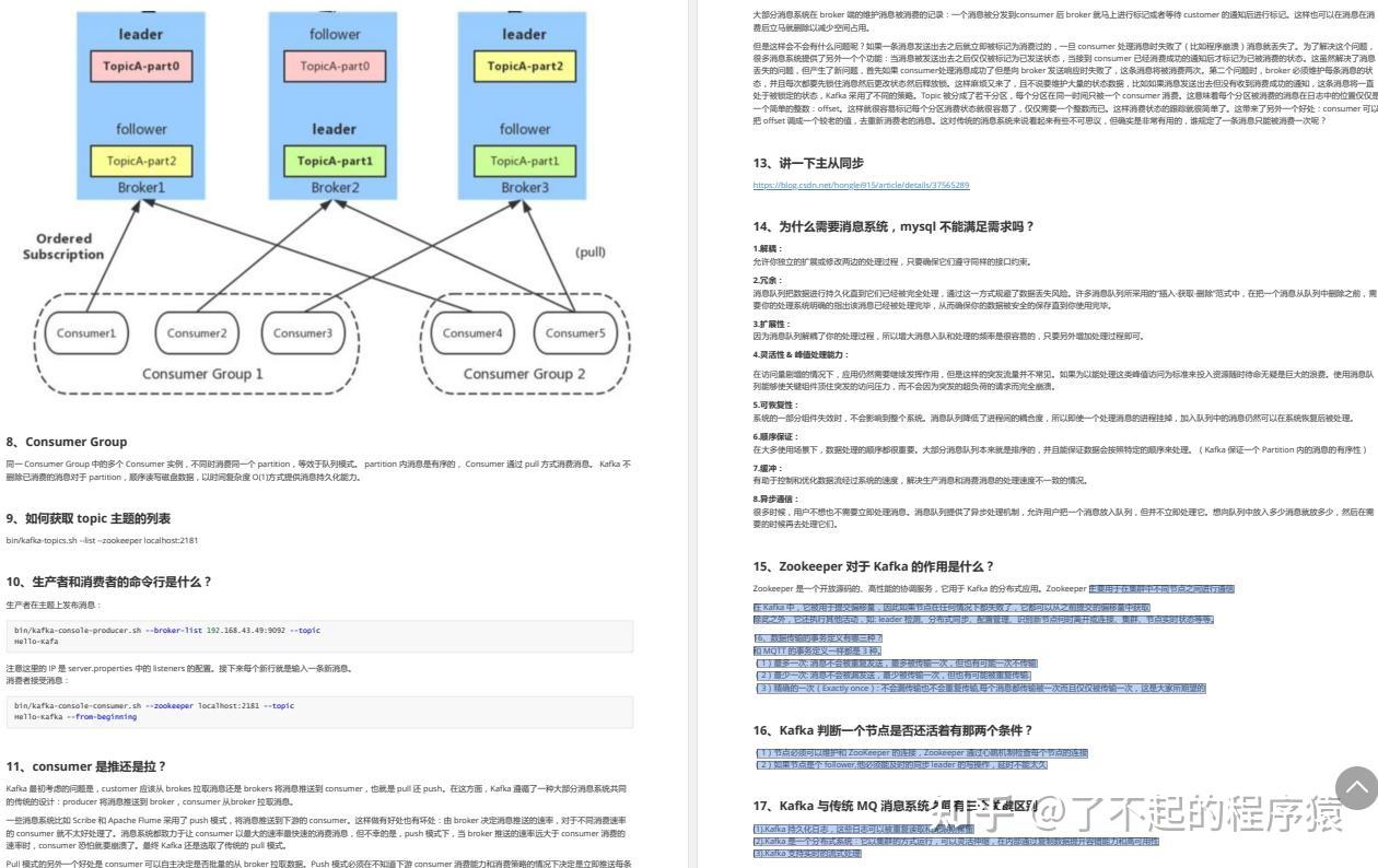 阿里这份Java面试八股文，我成功拿下今年第15个Offer-CSDN博客