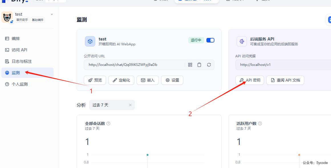 你们要的dify增强功能都在这里_dify-plus-CSDN博客