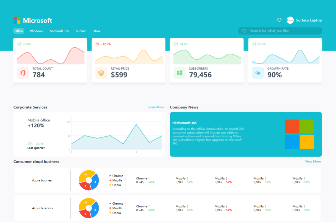 分享一些使用 WPF 创建的精美 UI 设计案例-CSDN博客