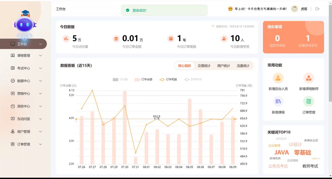 挖到宝了！基于Jdk17+SpringBoot3AI 智慧教育平台，告别低效学习，AI 精准导学 + 新架构稳跑，选它准没错！_about 智慧mooc是基于springboot体系的在线教育 ...