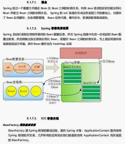 真香！阿里最新出品Java面试核心讲（2025版），Github已星标50K-CSDN博客