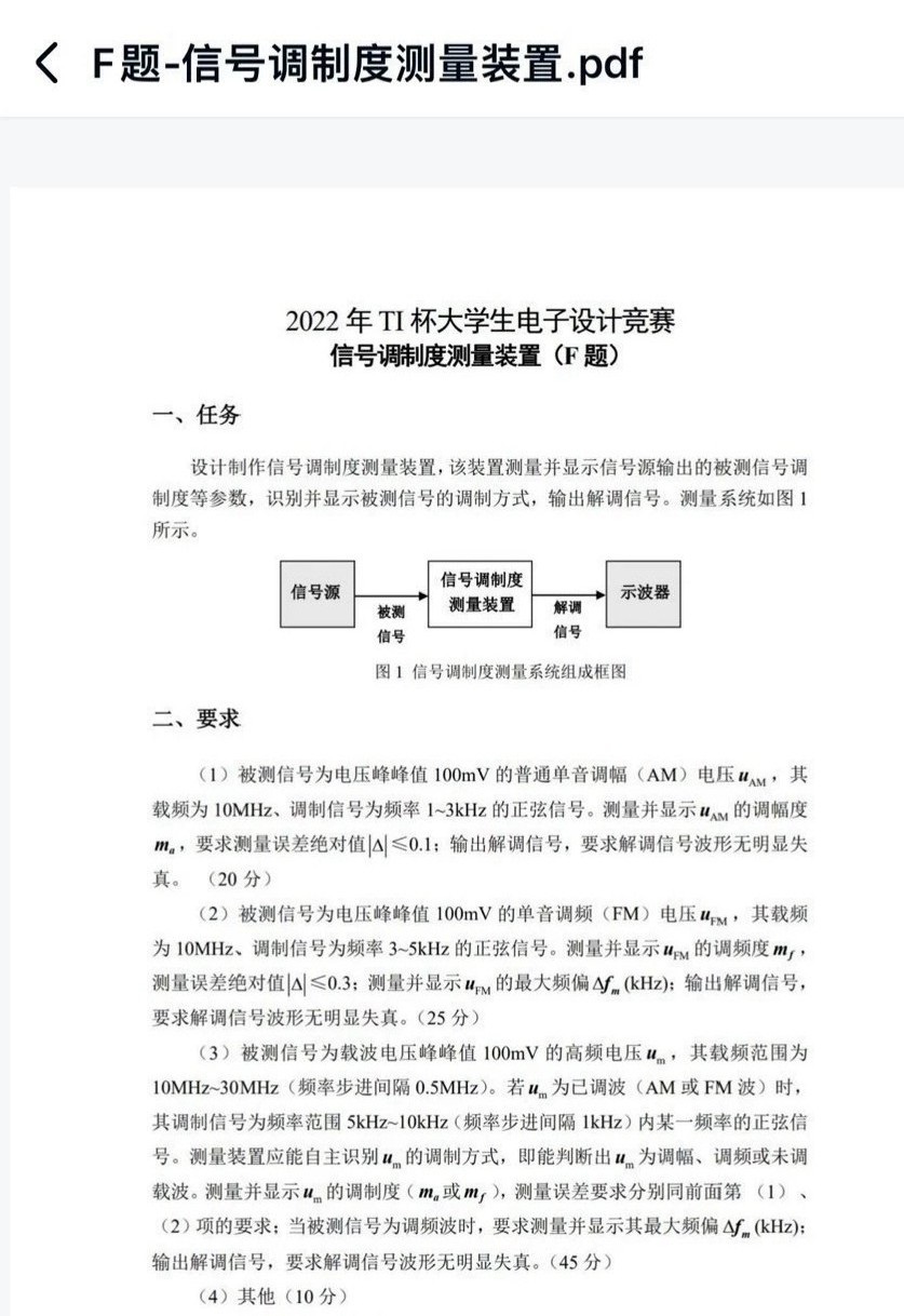 2022年电赛F题：信号调制度测量 - FPGA代码实现-CSDN博客