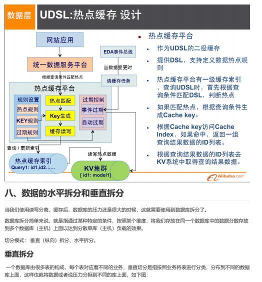 2025版Java架构师面试指南，涵盖Java所有核心技能_2025java面试-CSDN博客