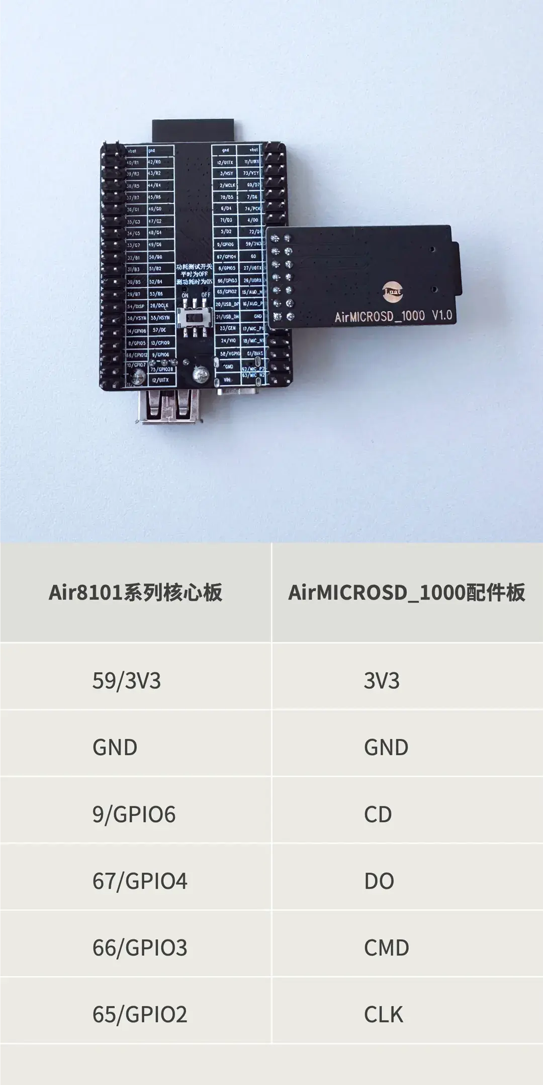 AirMICROSD_1000：直插架构助力存储扩容提速！-CSDN博客
