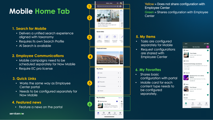 Getting Started With Now Mobile-CSDN博客