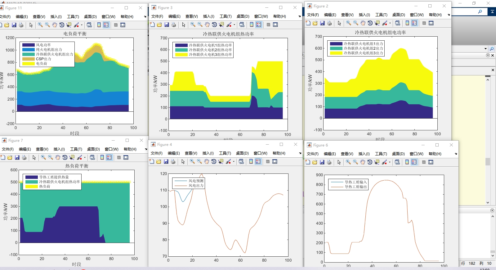 风电 - 光热 - CHP联合发电系统优化调度探索-CSDN博客