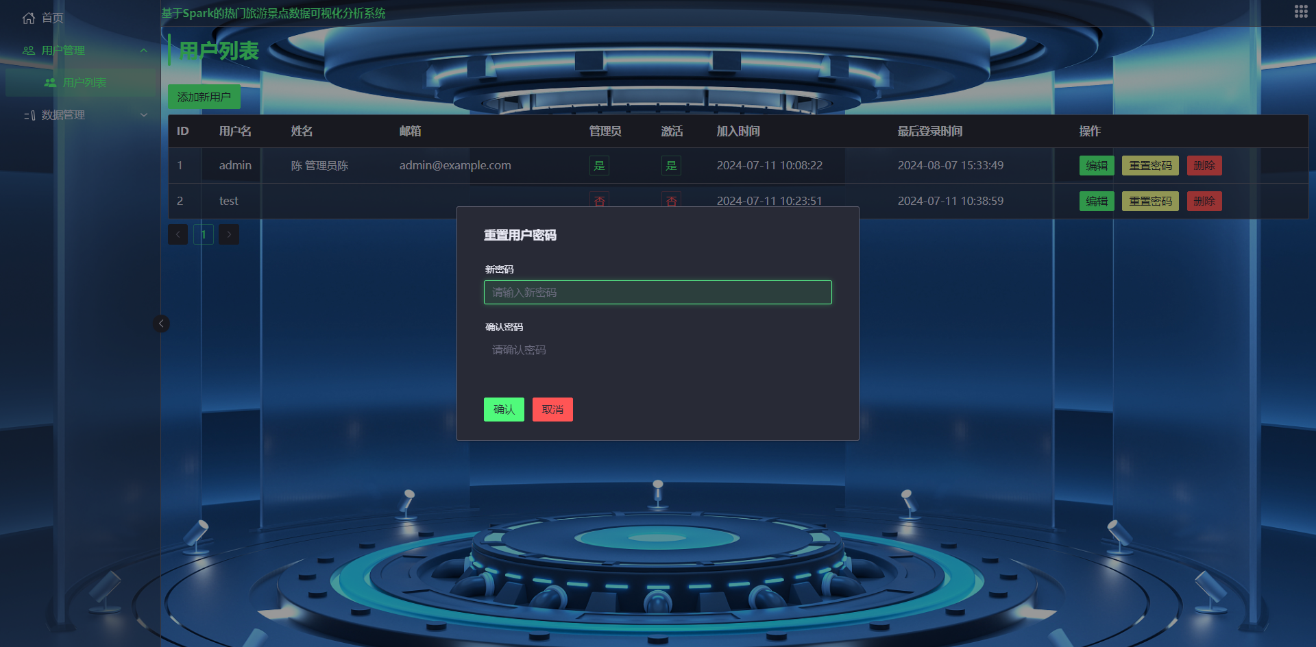 计算机毕设之大数据项目深度学习算法大数据深度学习 基于spark实现的热门旅游景点数据可视化分析系统 Csdn博客