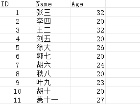 推荐一款Excel读写神器之MiniExcel入门详解-CSDN博客