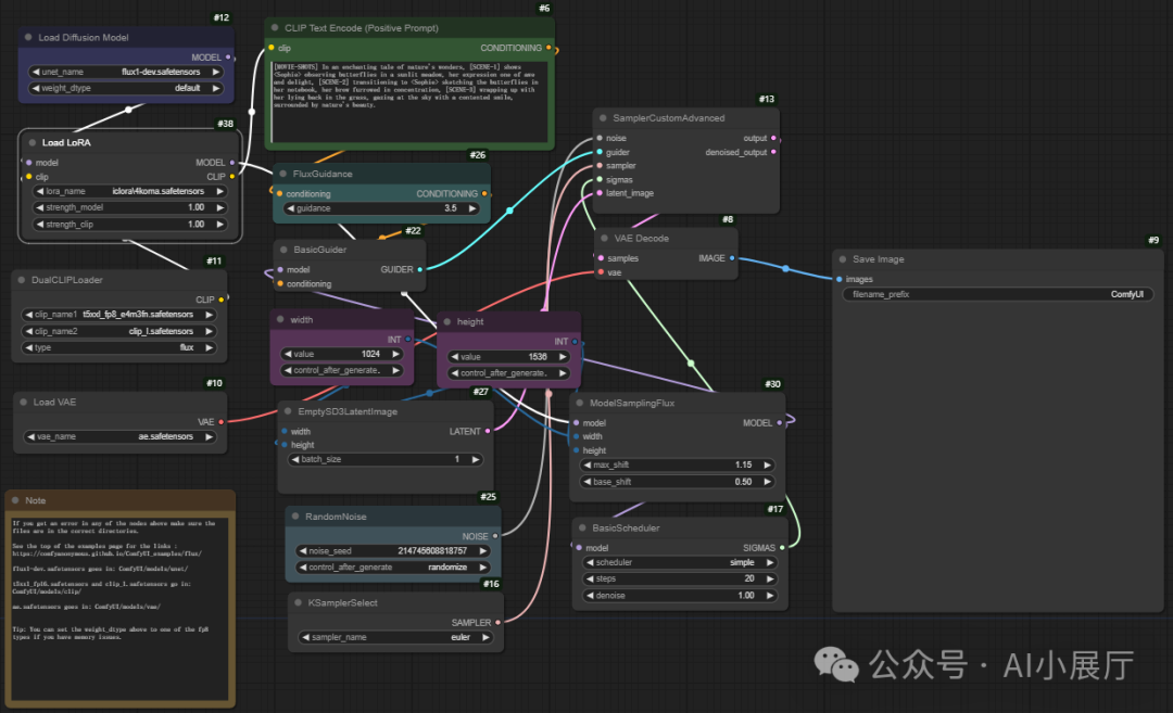 【comfyui工作流】利用 Flux 和 In- Context-LoRA 打造个人的专属四格漫画世界_flux context-CSDN博客
