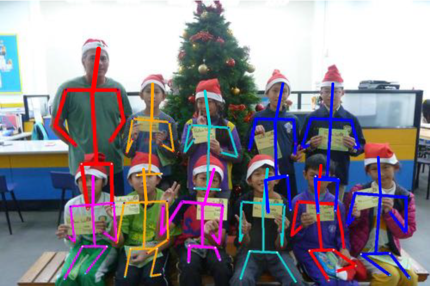 CrowdPose_crowdpose数据集-CSDN博客