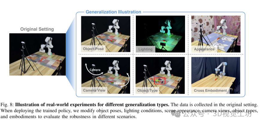 只需一次示范！RoboSplat 教机器人看懂世界、学会操作！-CSDN博客