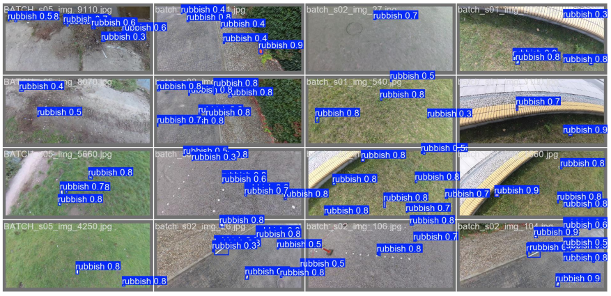 几十个像素的小目标，为何难倒无人机？LCW-YOLO让无人机小目标检测不再卡顿-CSDN博客