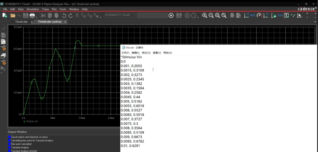 07. 信号源讲解(七)---VPWL_FILE、IPWL_FILE篇 I PSpice高级应用_ipwl电流波形文件-CSDN博客