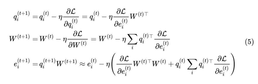 简单有效！Vector Quantization的又一技巧：给编码表加一个线性变换_addressing representation collapse in vector quant-CSDN博客