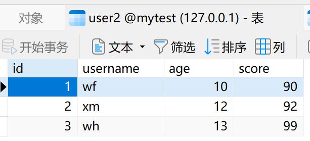 深入理解SQL注入中的union select 1,2,3....-CSDN博客