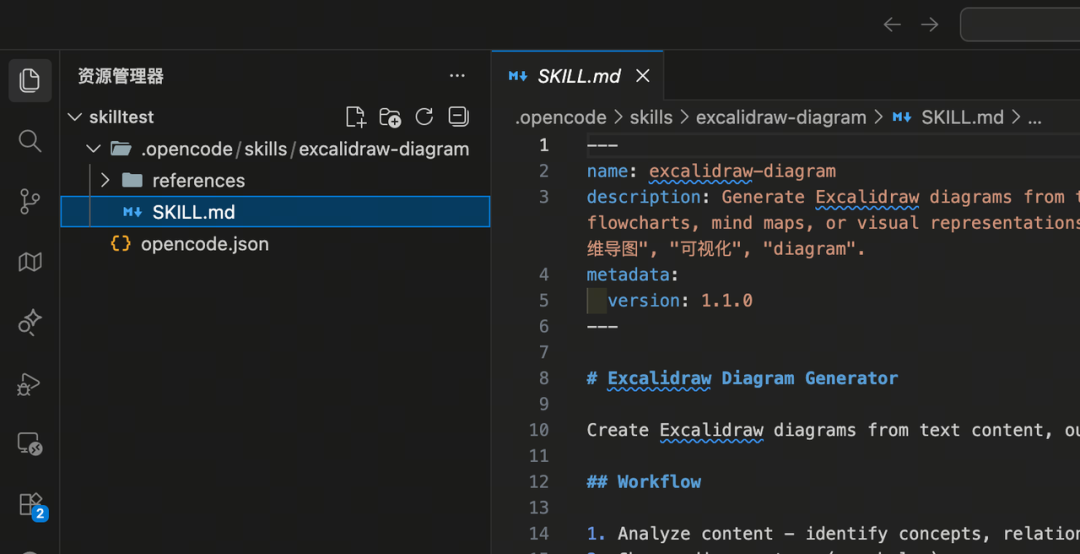 Agent Skills 完全指南：从原理到实战彻底搞懂！_agent skills入门-CSDN博客