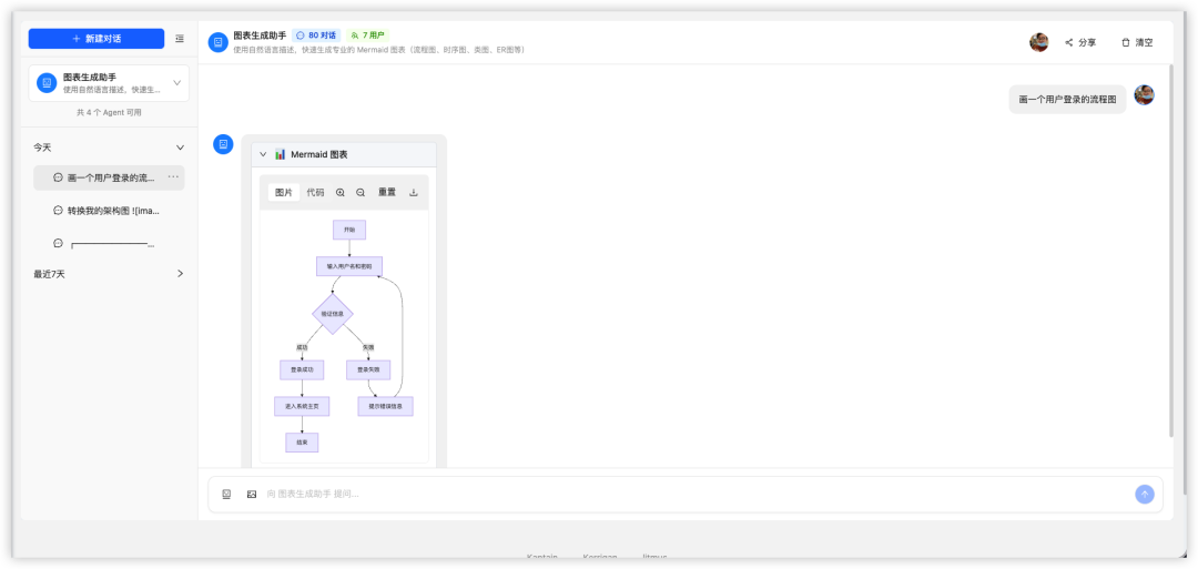 Next.js + LangGraph纯js代码构建Agent-CSDN博客