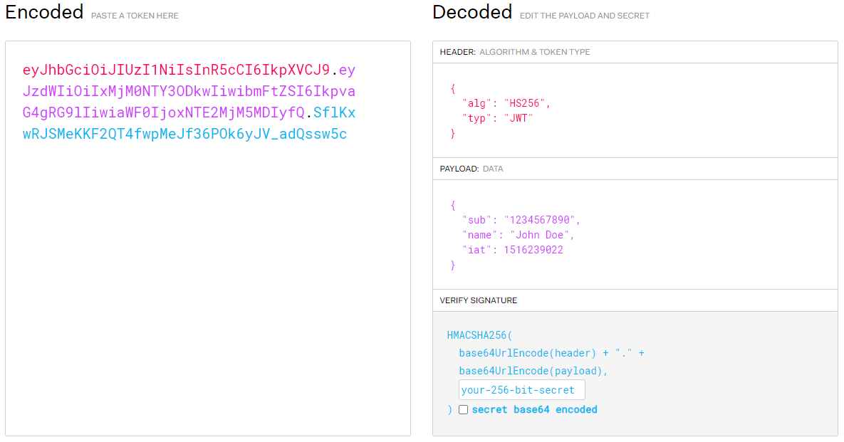 JWT详解_jwt signwith-CSDN博客