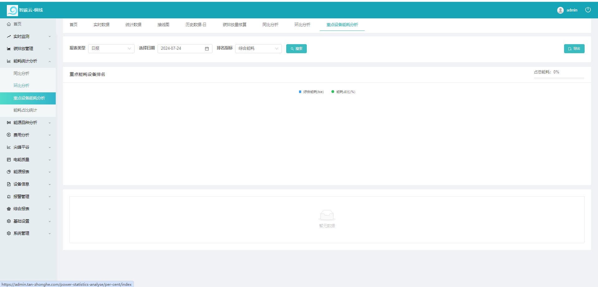 基于Java语言的企业EMS系统_双碳平台_能源在线监测_能源管理系统_能耗在线监测_ems系统 java-CSDN博客