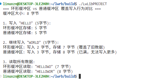 高效环形缓冲区LwRB解析-CSDN博客