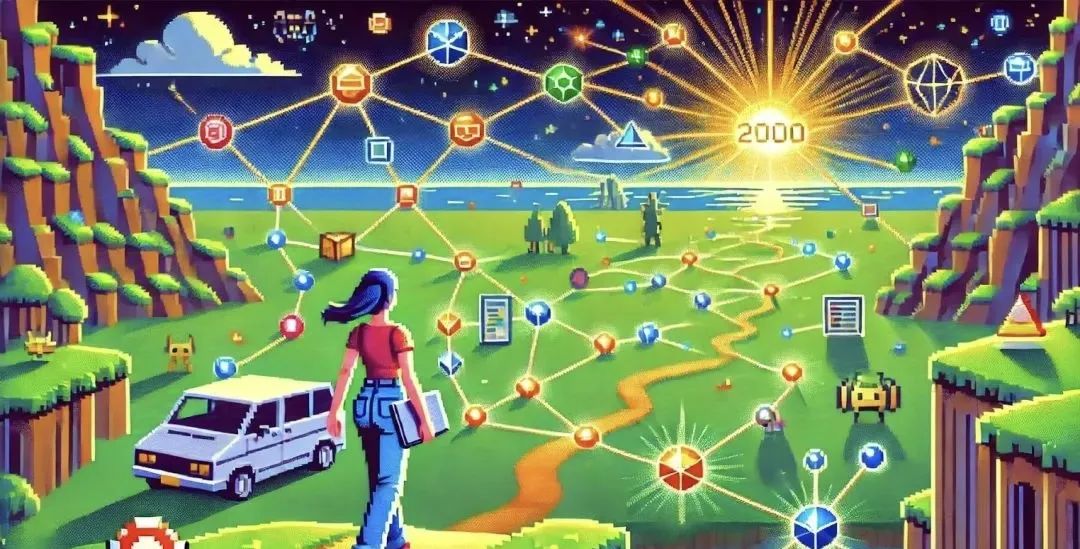 GraphRAG+Langchain实现大模型知识图谱-CSDN博客